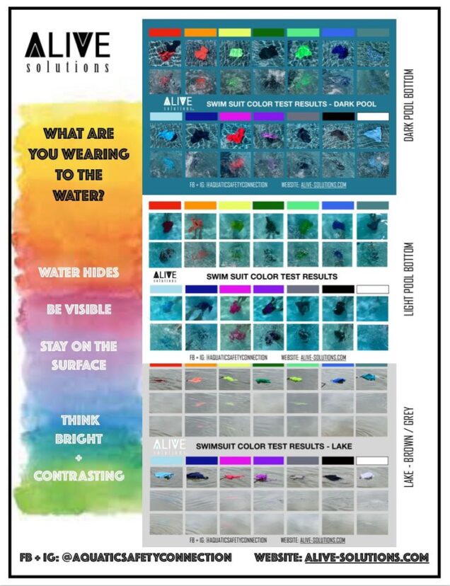 The-Color-Test-For-Bathing-Suits - paixnidaki.com